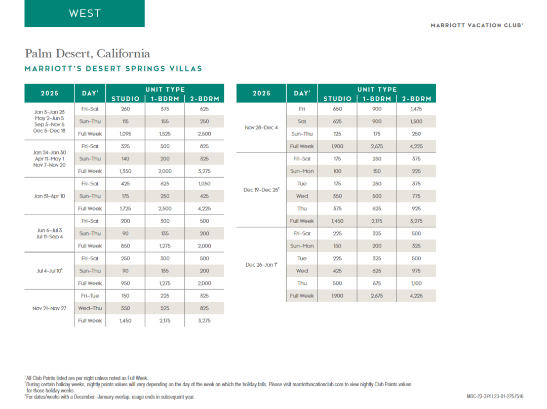 Marriott Desert Springs Villas Points Chart 2024 - 2025 - Advantage ...