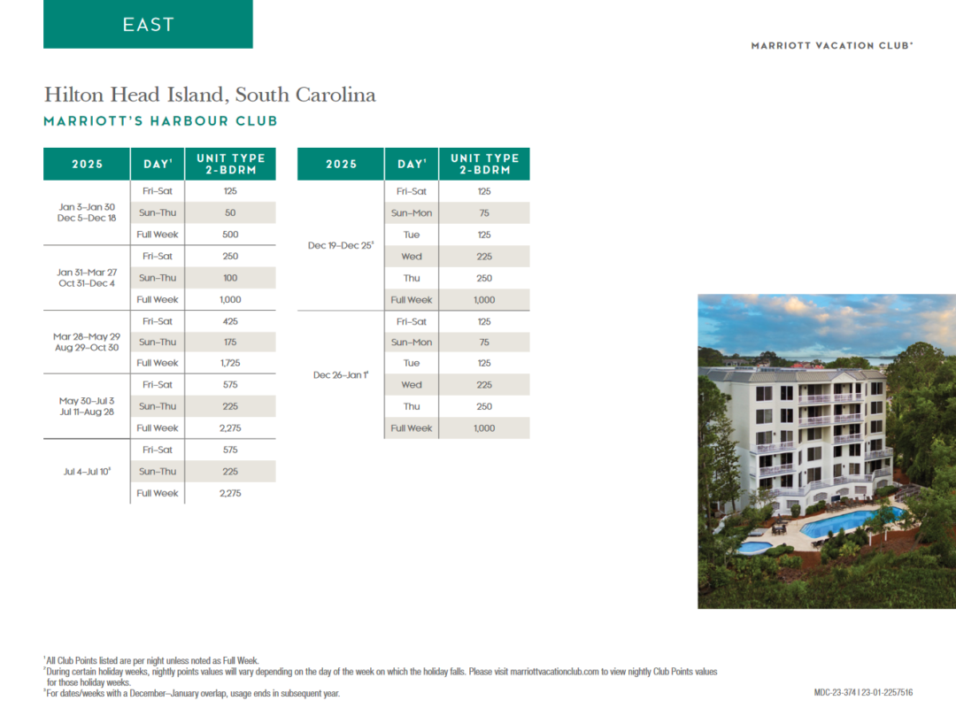 Marriott Harbour Club Points Chart 2024 - 2025 - Advantage Vacation ...