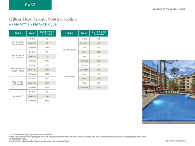 Marriott Heritage Club Points Chart 2024 - 2025 - Advantage Vacation ...