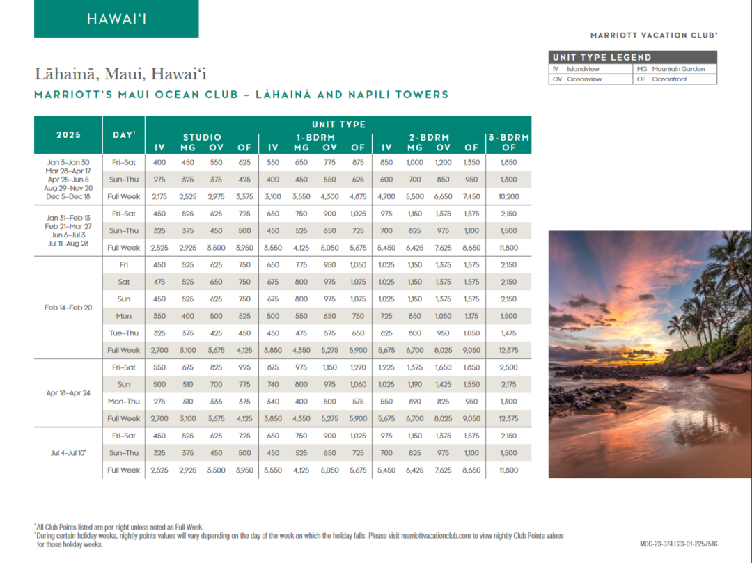 Marriott Maui Ocean Club - Lahaina and Napili Towers Points Chart 2024 ...