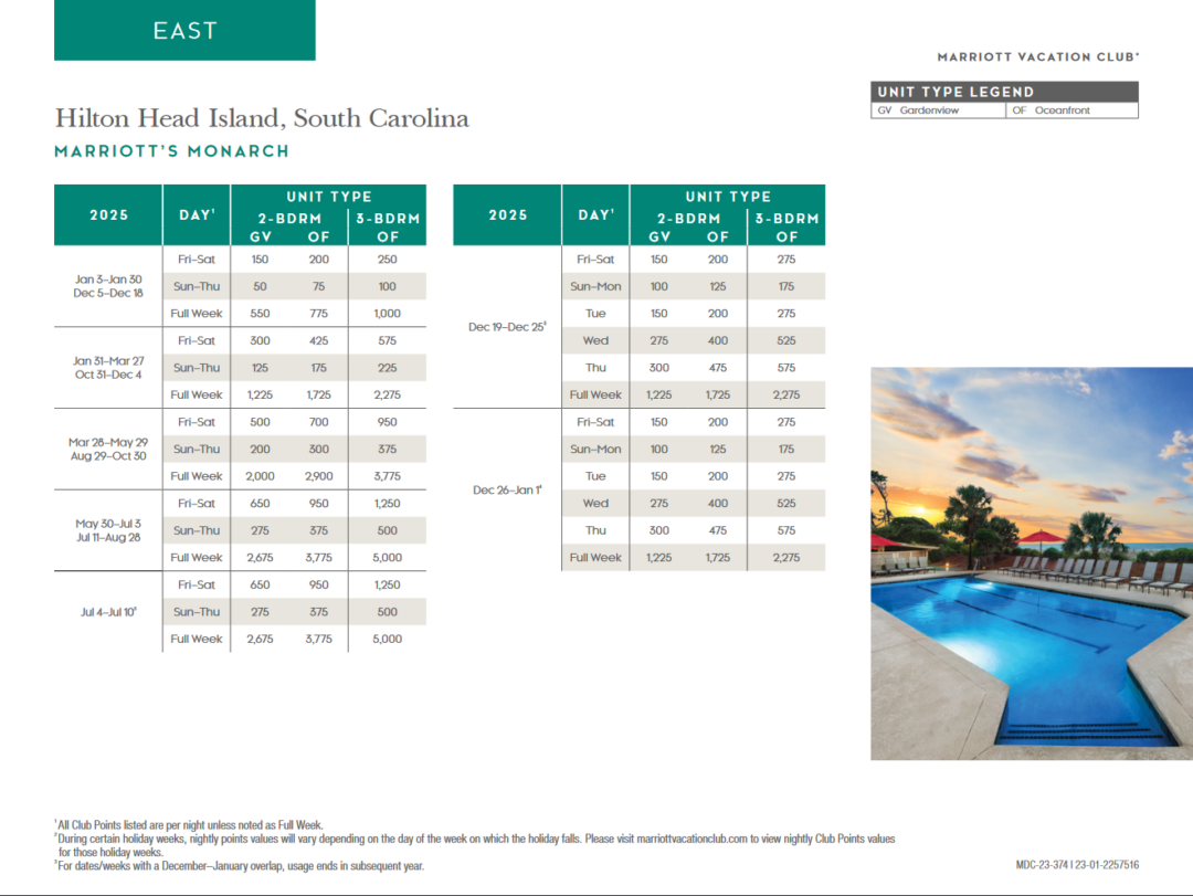 Marriott Monarch Points Chart 2024 - 2025 - Advantage Vacation ...