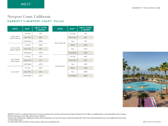 Marriott Newport Coast Villas Points Chart 2024 - 2025 - Advantage ...