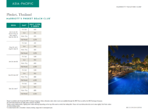 Marriott Phuket Beach Club Points Chart 2024 - 2025 - Advantage ...