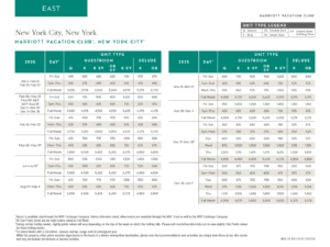 Marriott Vacation Club - New York City Points Chart 2024 - 2025 ...
