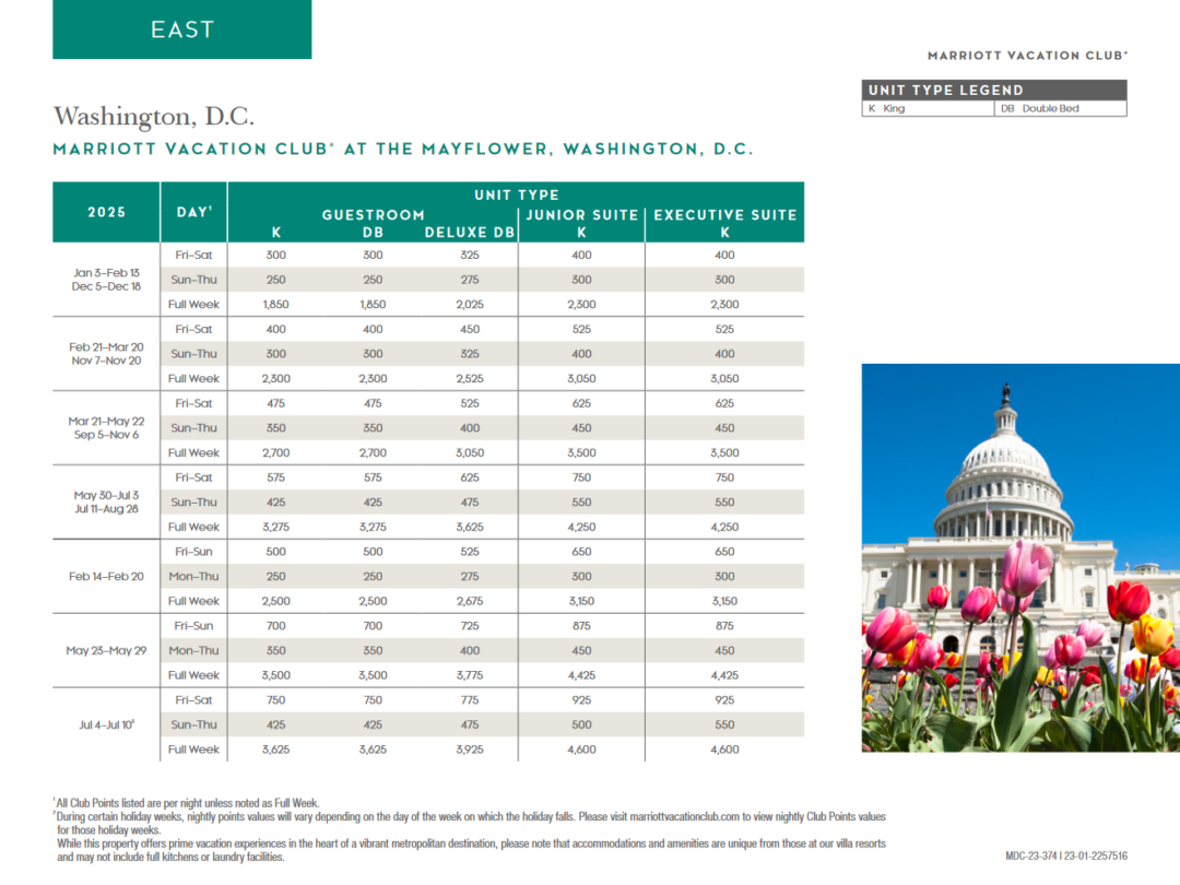 Marriott Vacation Club at the Mayflower Points Chart 2024 - 2025 ...