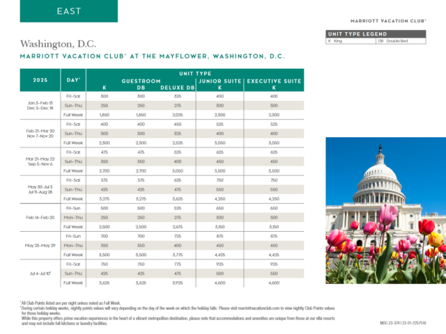 Marriott Vacation Club at the Mayflower Points Chart 2024 - 2025 ...