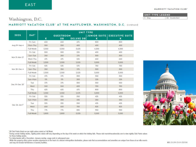 Marriott Vacation Club at the Mayflower Points Chart 2024 - 2025 ...