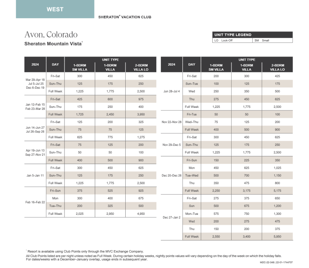 Sheraton Mountain Vista Abound Points Chart 2024 - 2025 - Advantage ...