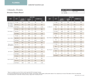 Sheraton Vistana Resort Abound Points Chart 2024 - 2025 - Advantage ...